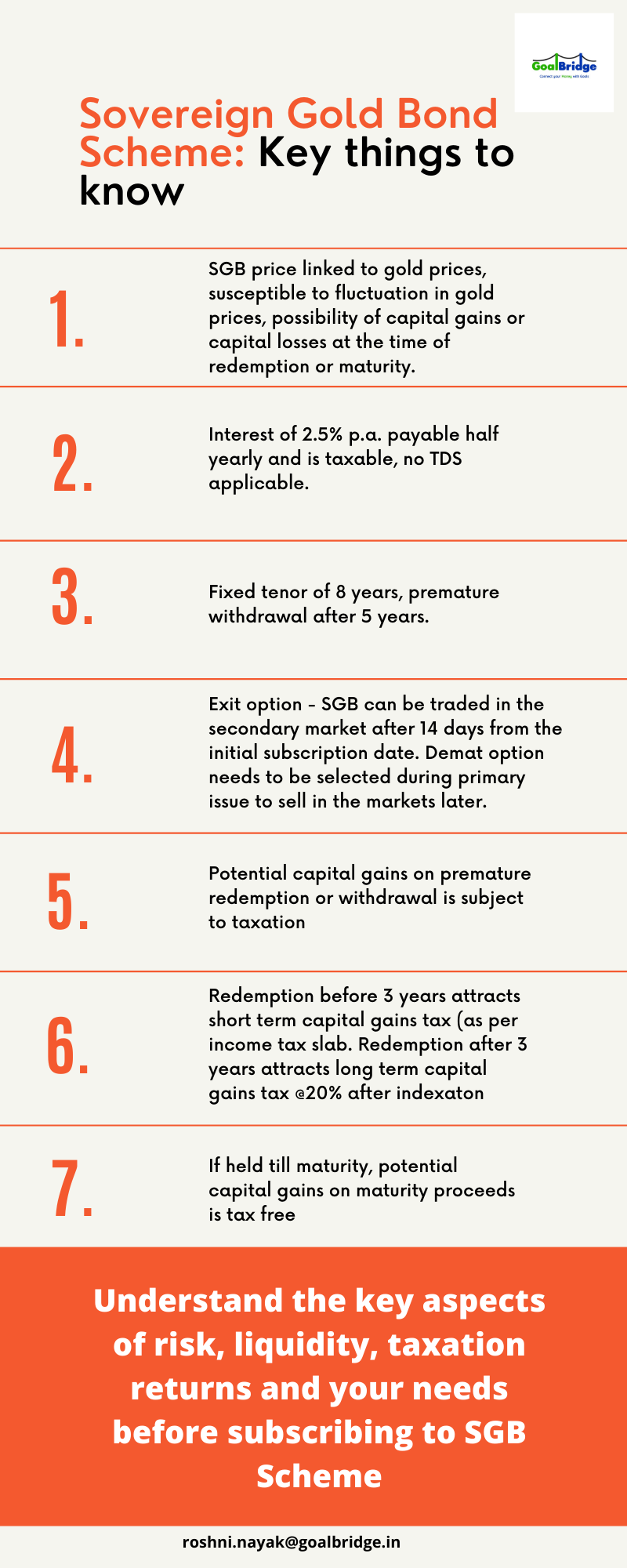 Key things to know about Sovereign Gold Bond Scheme - Goal Bridge
